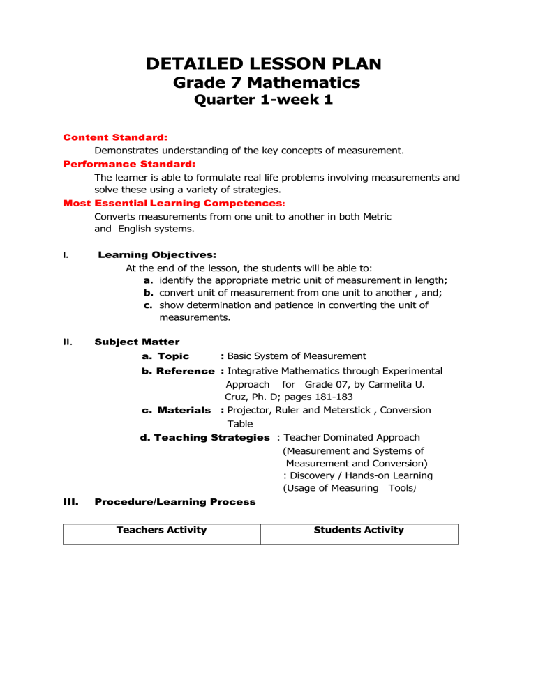 Grade 7 Math: Measurement & Unit Conversion Lesson Plan