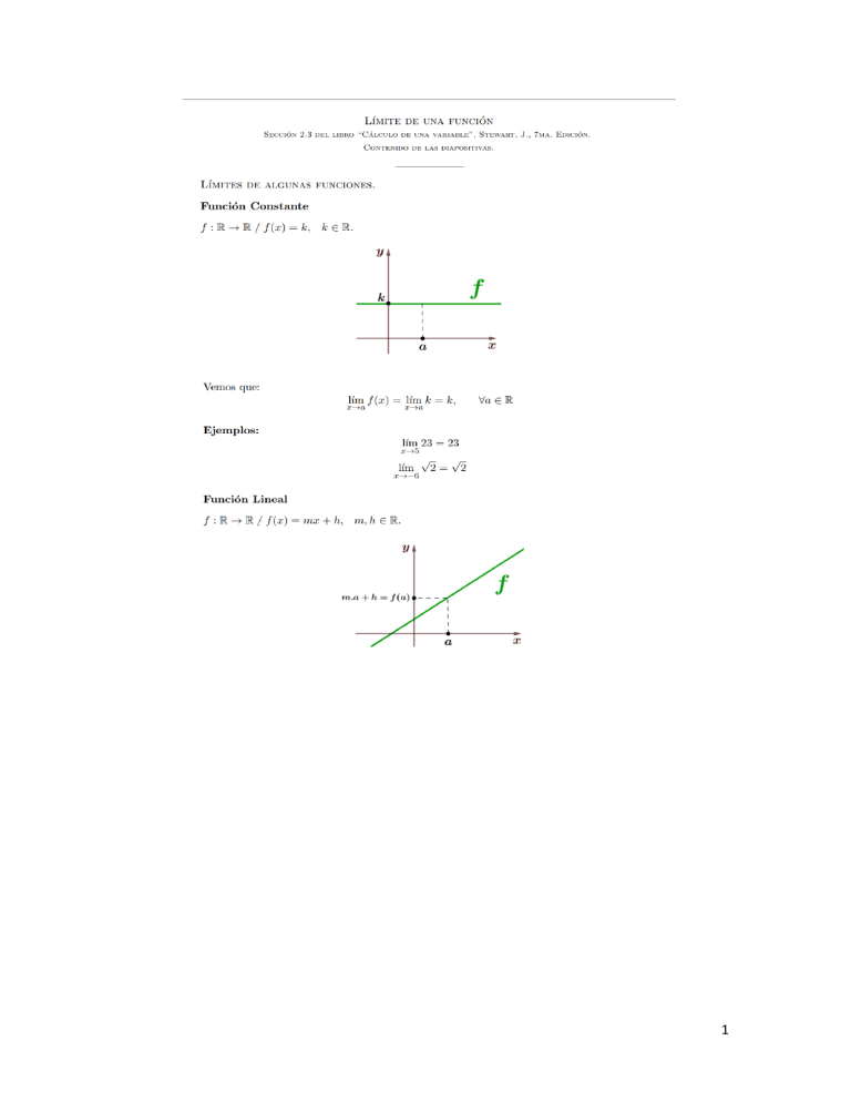 Limits of Functions: Constant & Linear Examples