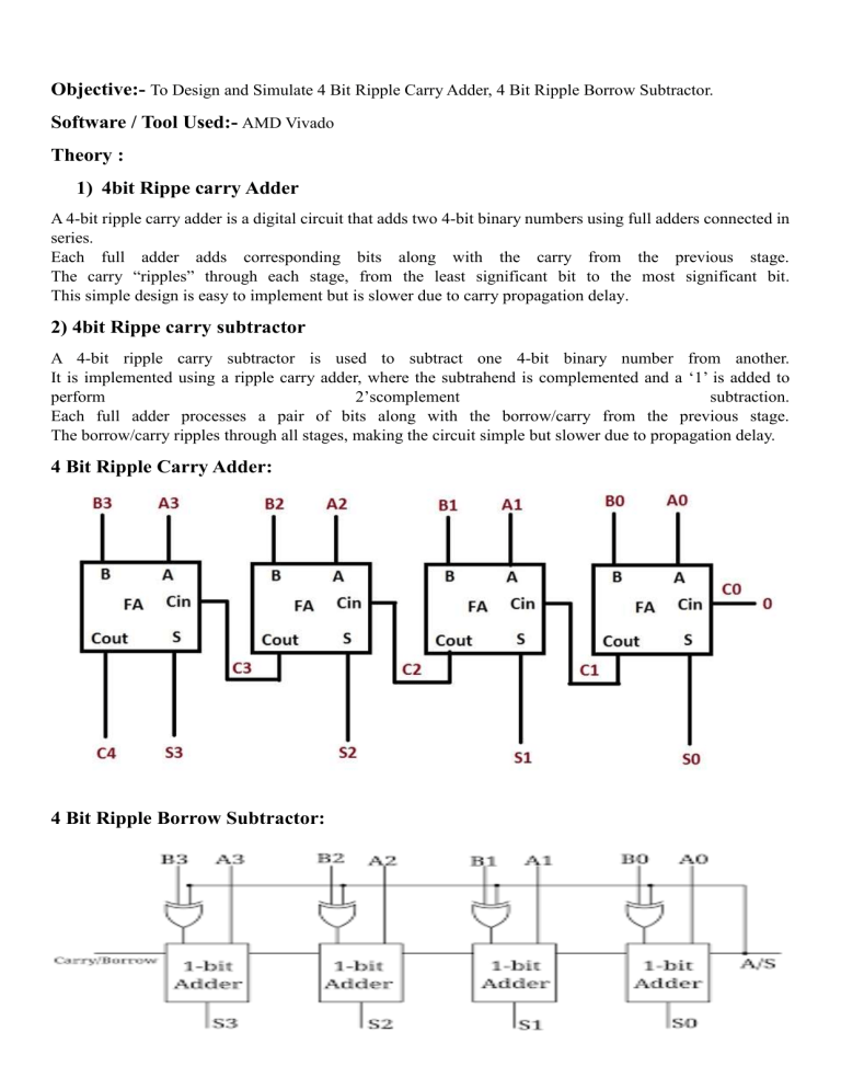 4-Bit Ripple Carry Adder & Subtractor Design with Verilog & Vivado