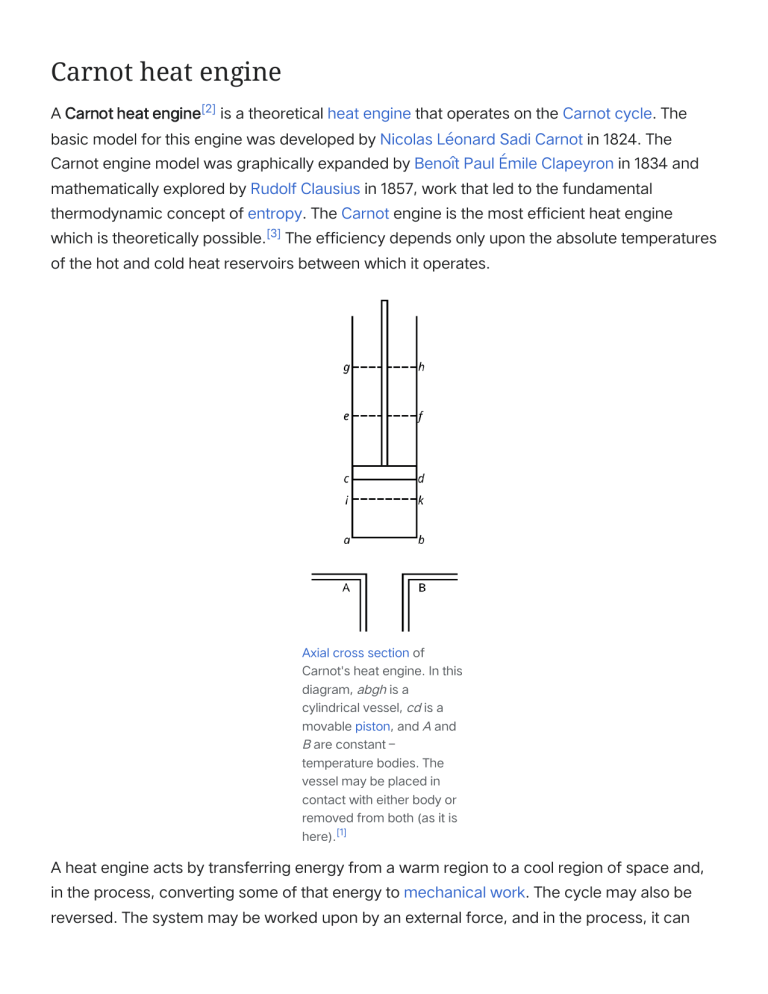 Carnot Heat Engine: Cycle, Efficiency, and Thermodynamics Explained