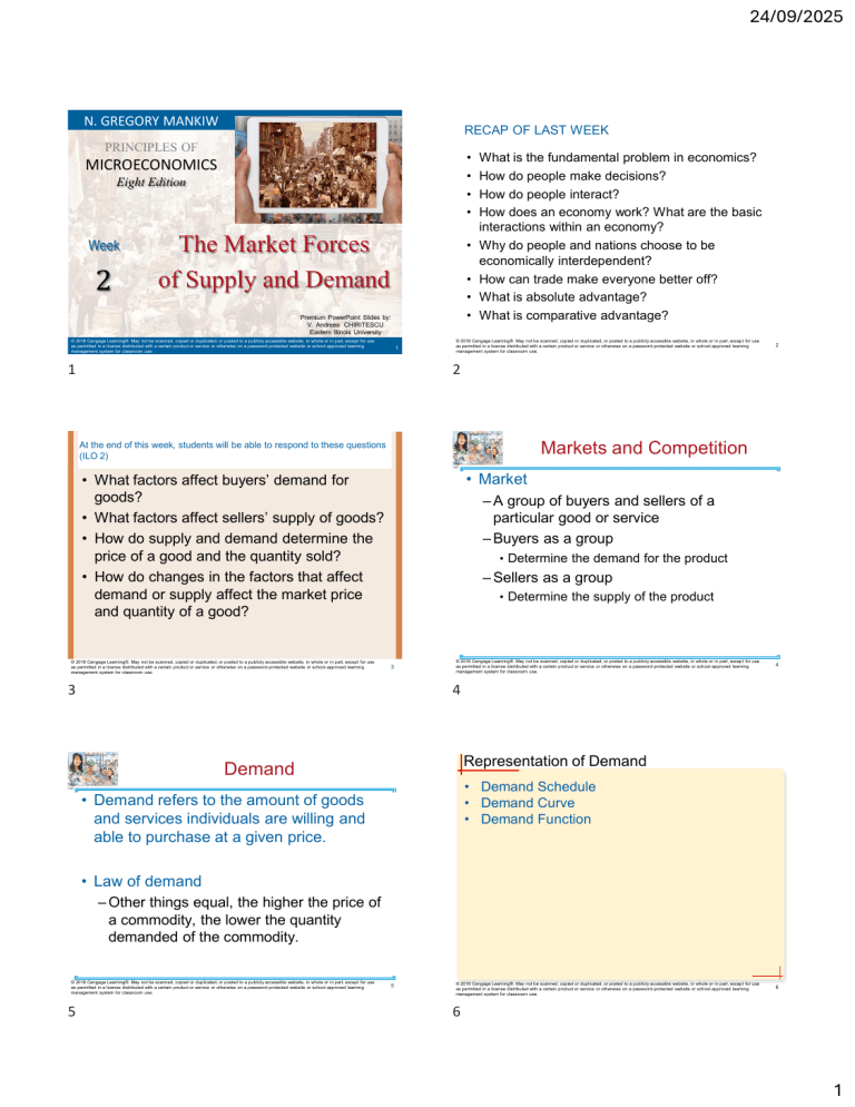 Microeconomics: Market Forces of Supply & Demand (Week 2)
