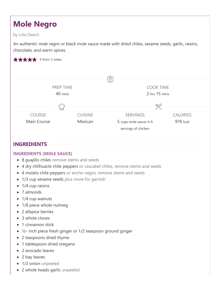 Authentic Mole Negro Recipe by Lola Dweck - Black Mole Sauce