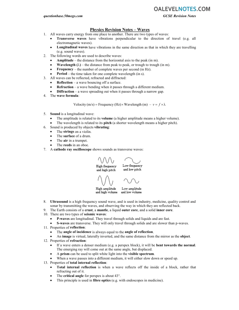 GCSE Physics Revision Notes: Waves, Sound, Reflection & Refraction