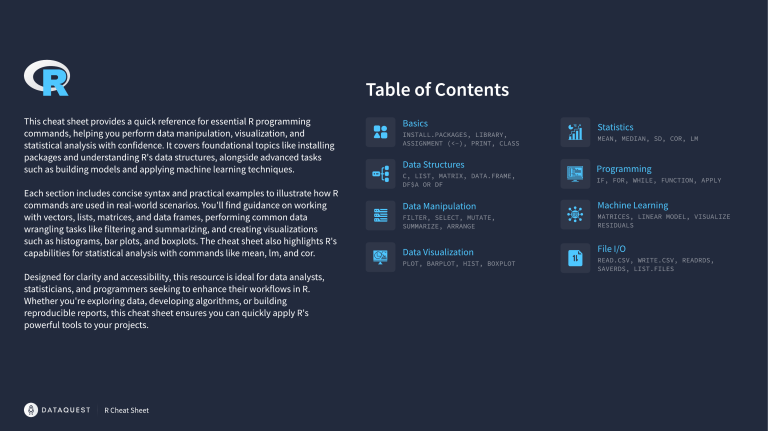 R Programming Cheat Sheet: Data Analysis, Statistics & ML Commands