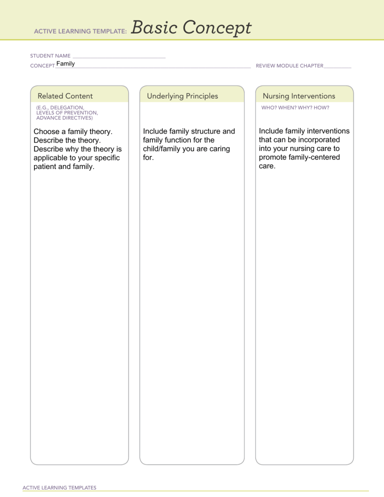 Active Learning Template: Basic Concept - Family Nursing