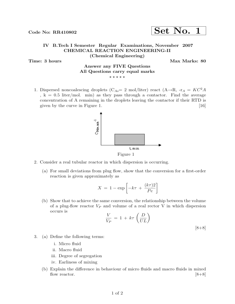 Chemical Reaction Engineering-II Exam Paper - B.Tech, Nov 2007