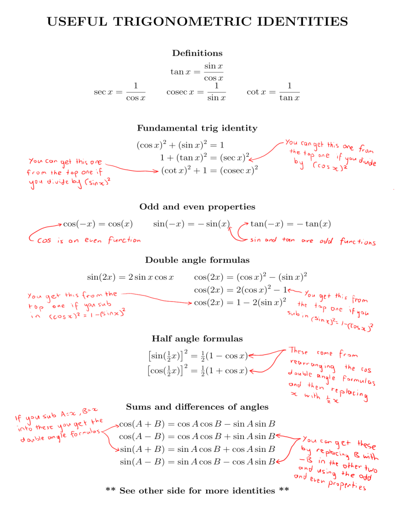 Trigonometry Identities Cheat Sheet