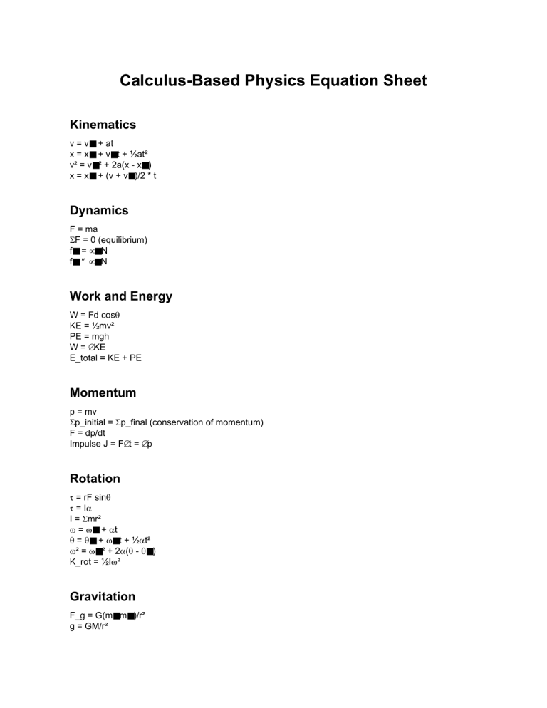 Calculus-Based Physics Equation Sheet