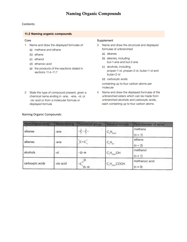 Naming Organic Compounds: Alkanes, Alkenes, Alcohols, Carboxylic Acids