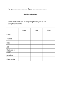 Soil Properties Lab Worksheet