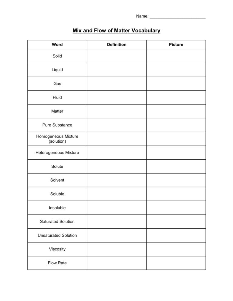 Mix and Flow of Matter Vocabulary Worksheet | Science Terms