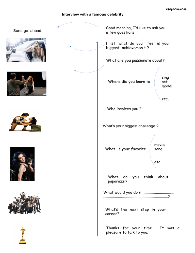 ESL Celebrity Interview Role-Play Script | English Speaking Practice