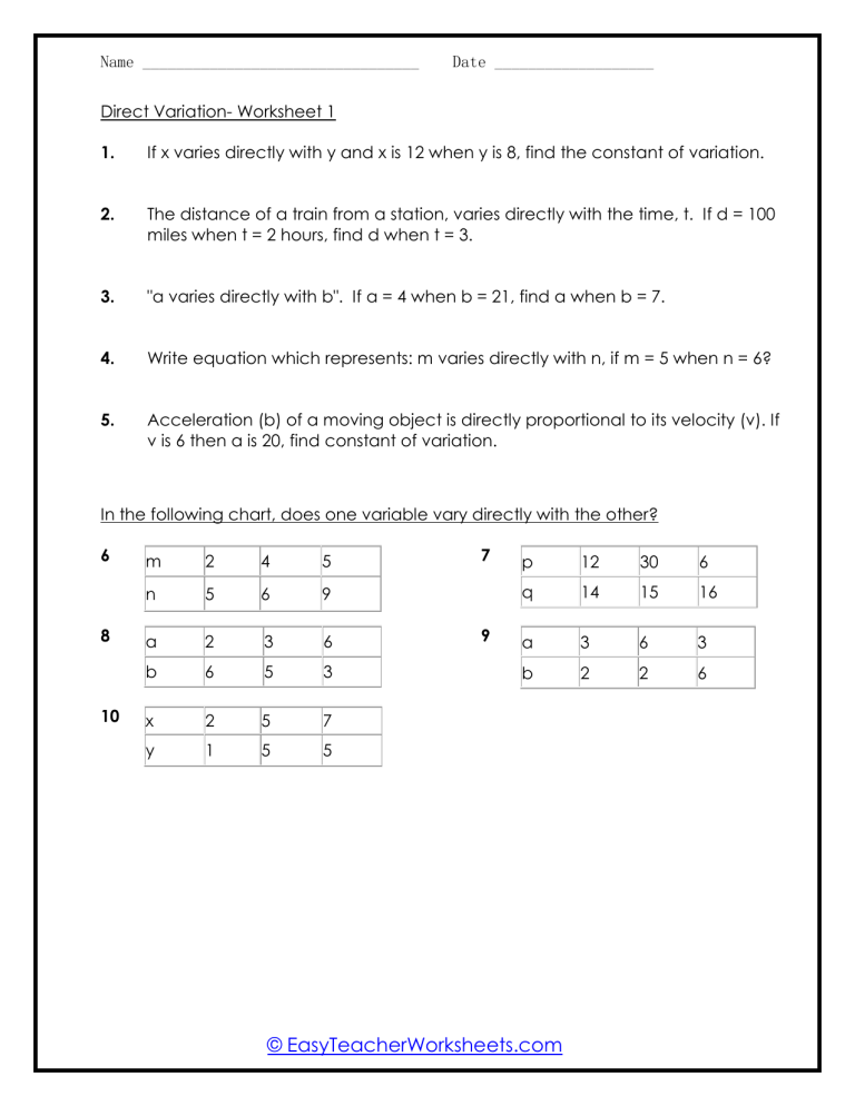 Direct Variation Worksheet 1 | Algebra Practice Problems