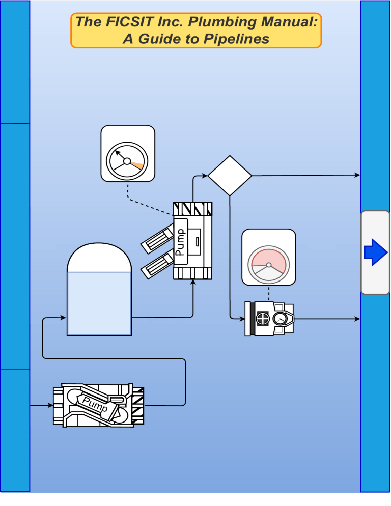Satisfactory Plumbing Manual: Pipelines Guide