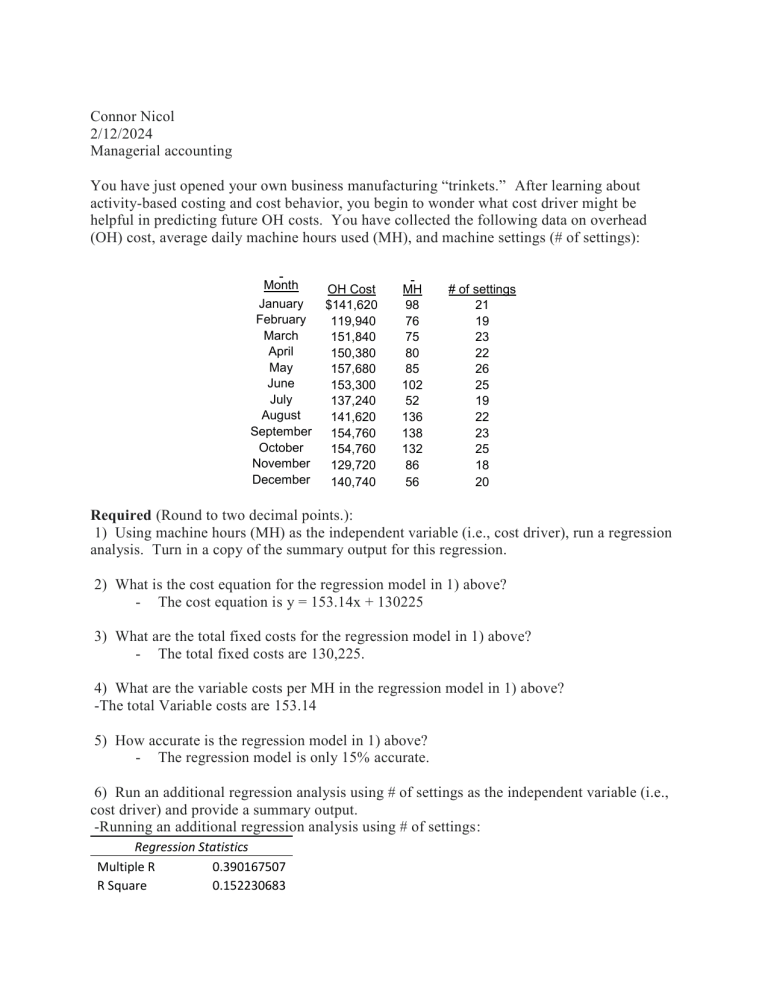 Managerial Accounting: Cost Prediction & Regression Analysis
