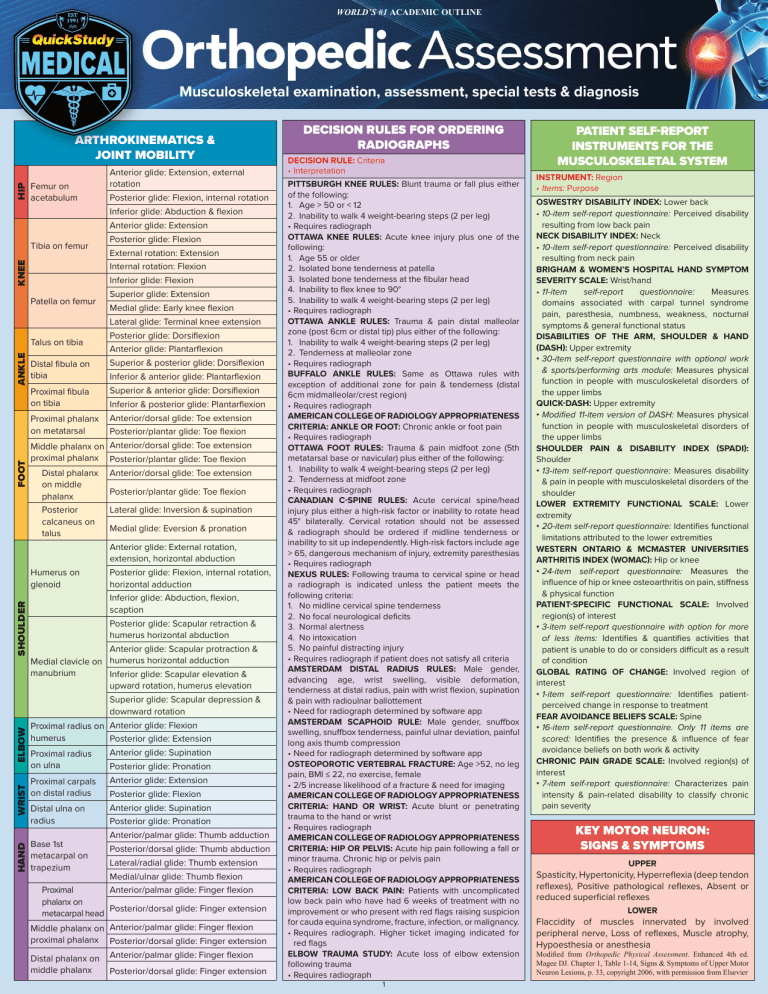 Orthopedic Assessment Cheat Sheet