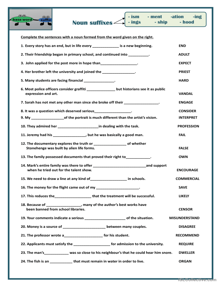Noun Suffixes Worksheet: Grammar Practice