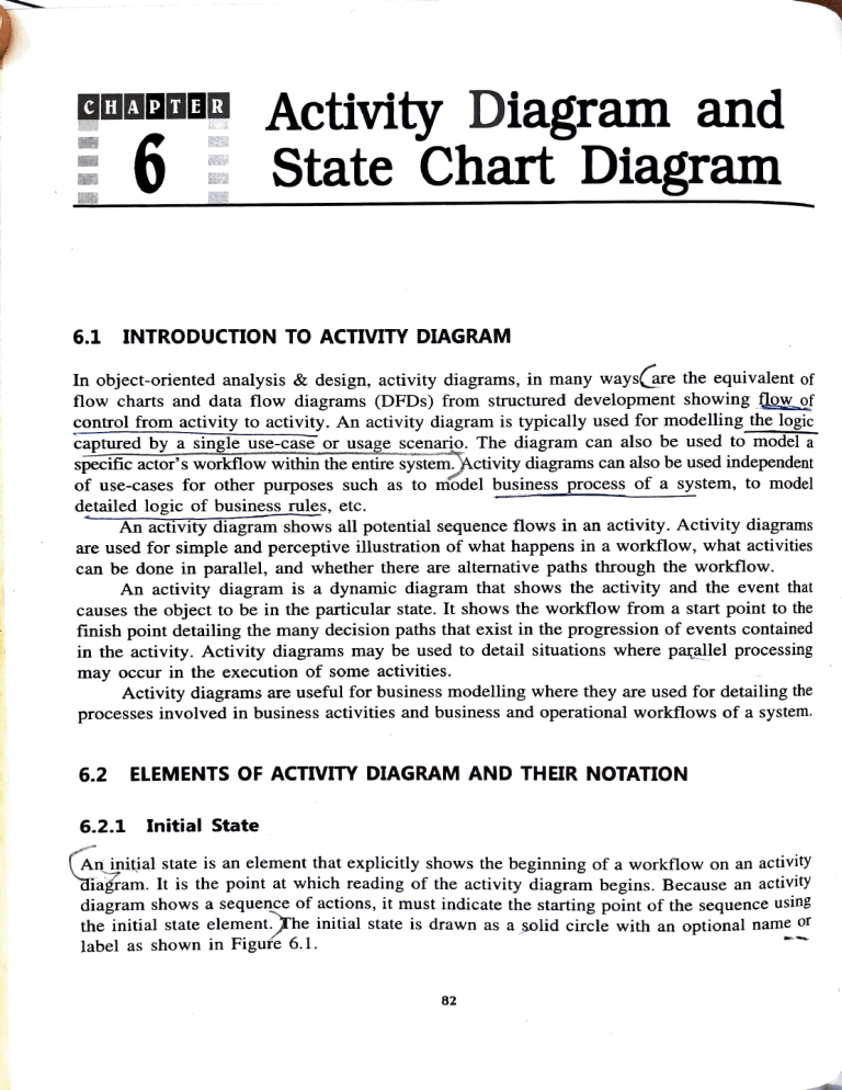 Activity & State Chart Diagrams: Object-Oriented Design