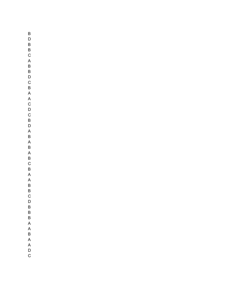 Multiple Choice Answer Key | Generic Assessment Answers