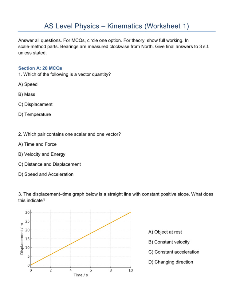 AS Level Physics Kinematics Worksheet 1: MCQs & Vector Problems