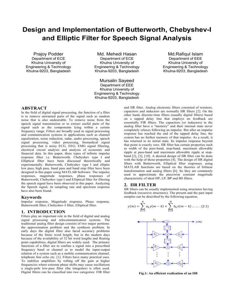 IIR Filter Design for Speech Signal Analysis: Butterworth, Chebyshev ...