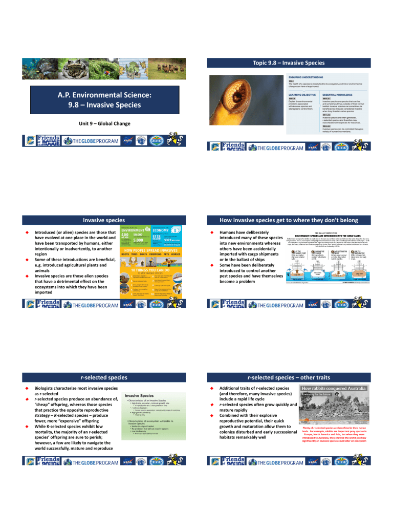 Invasive Species: AP Environmental Science Unit 9 Global Change
