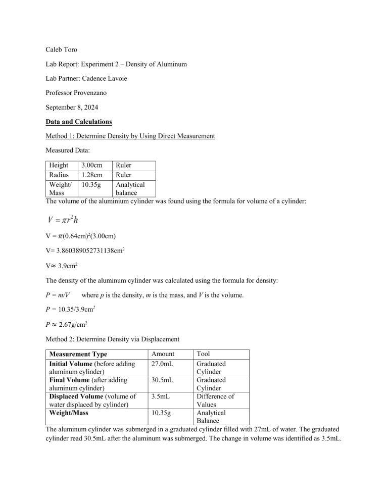 Density of Aluminum Lab Report: Direct Measurement & Displacement