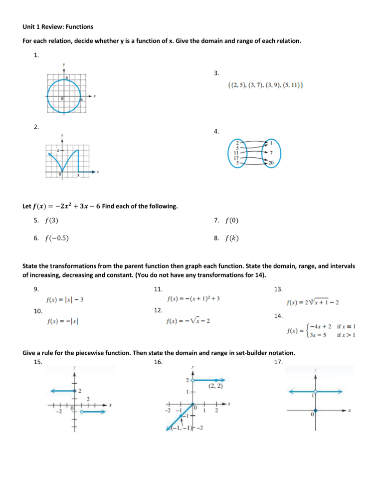 Unit 1 Review: Functions - Algebra & Precalculus Practice Problems
