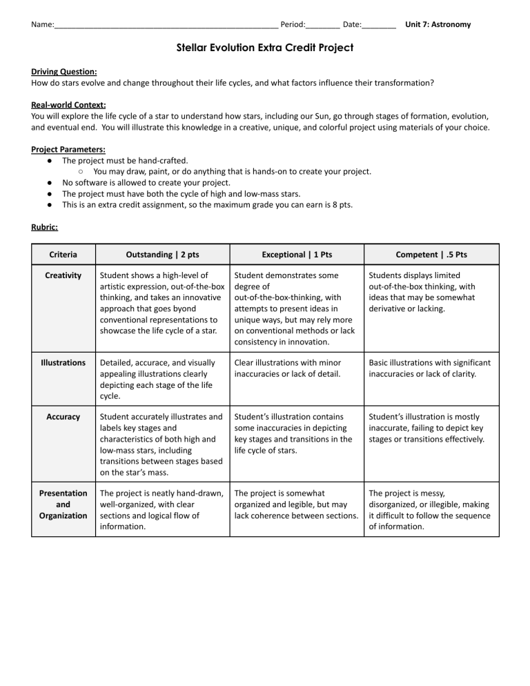 Stellar Evolution Extra Credit Project: Life Cycle of Stars Astronomy
