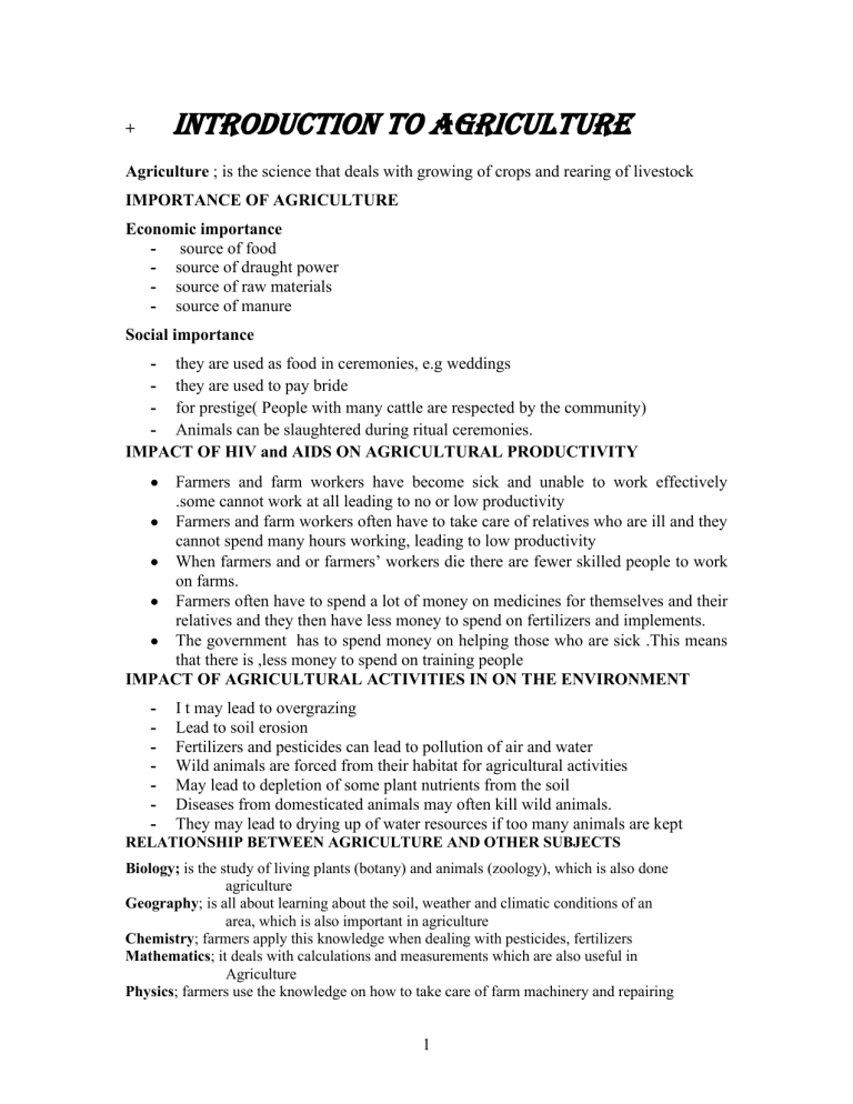 Introduction to Agriculture: Concepts, Importance, and Practices