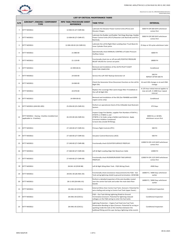 B777 Critical Maintenance Tasks: AIESL Procedure List & Intervals