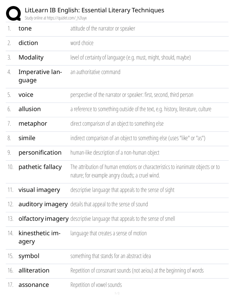 IB English Literary Techniques: Study Guide