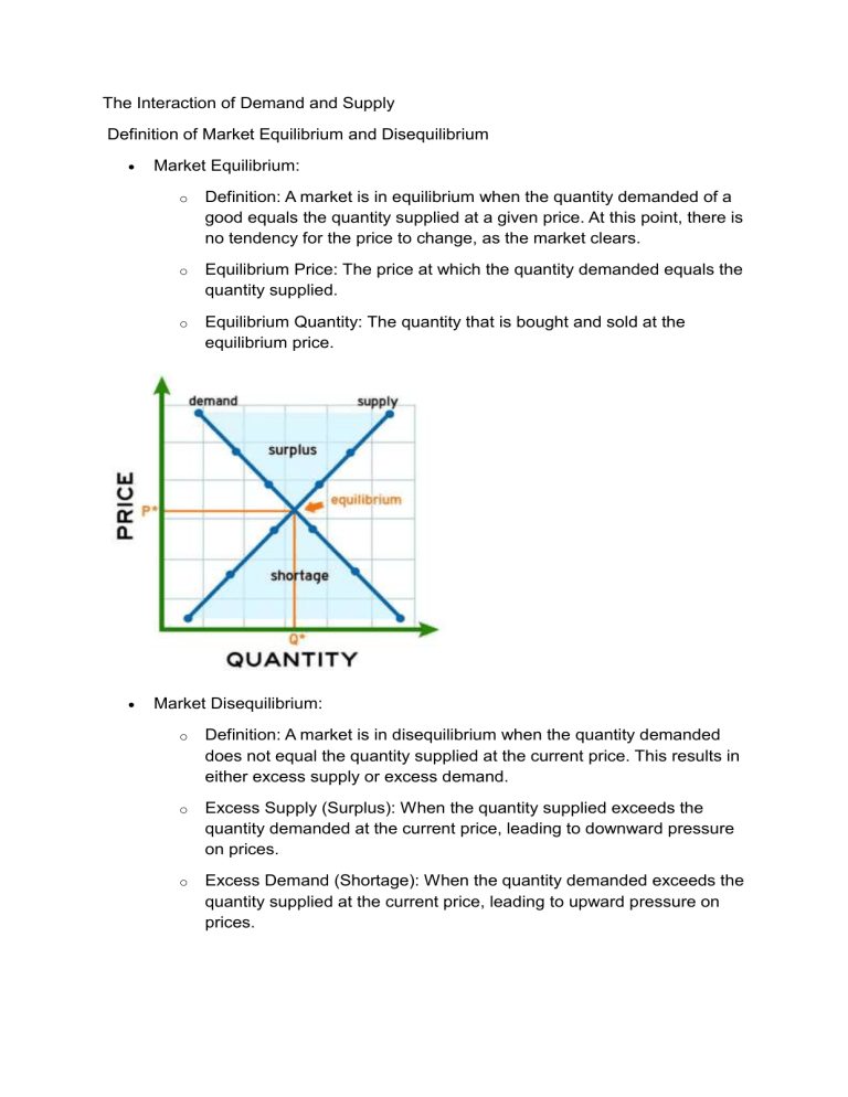 Market Equilibrium: Demand, Supply, Shifts & Price Functions