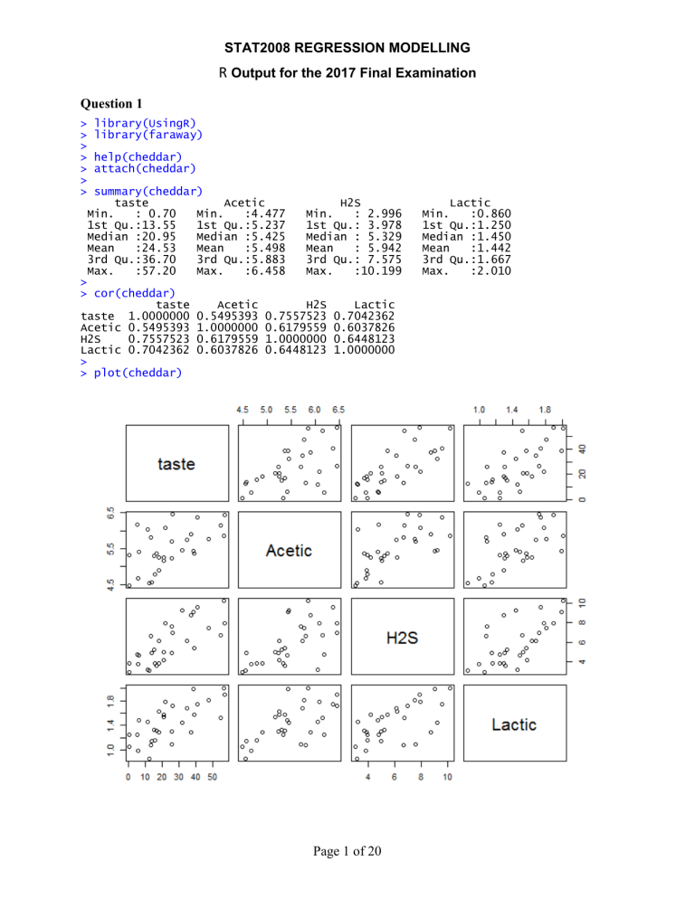 STAT2008 Regression Modelling: R Output for 2017 Final Exam