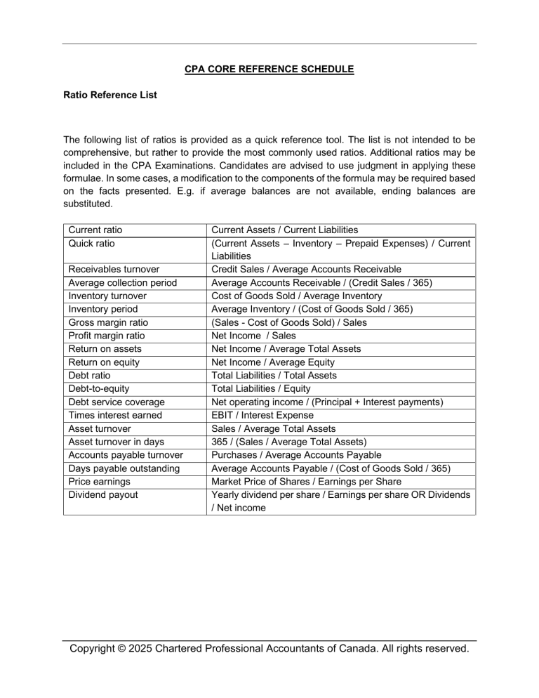 CPA Core Reference Schedule: Ratios, Tax, CCA, Automobile Amounts