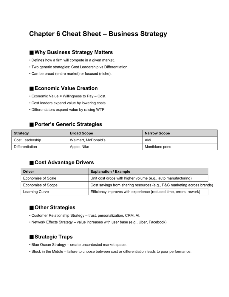 Business Strategy Cheat Sheet: Porter's, Cost Advantage & More