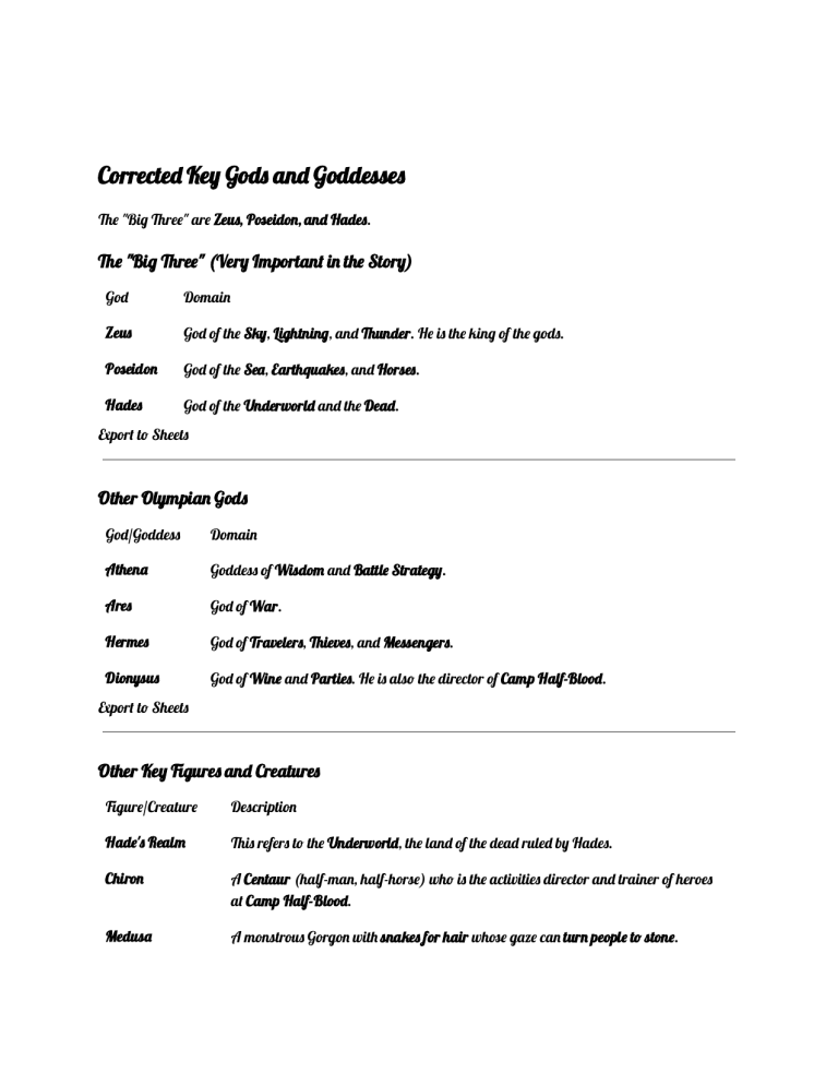 Key Greek Gods and Goddesses Study Guide