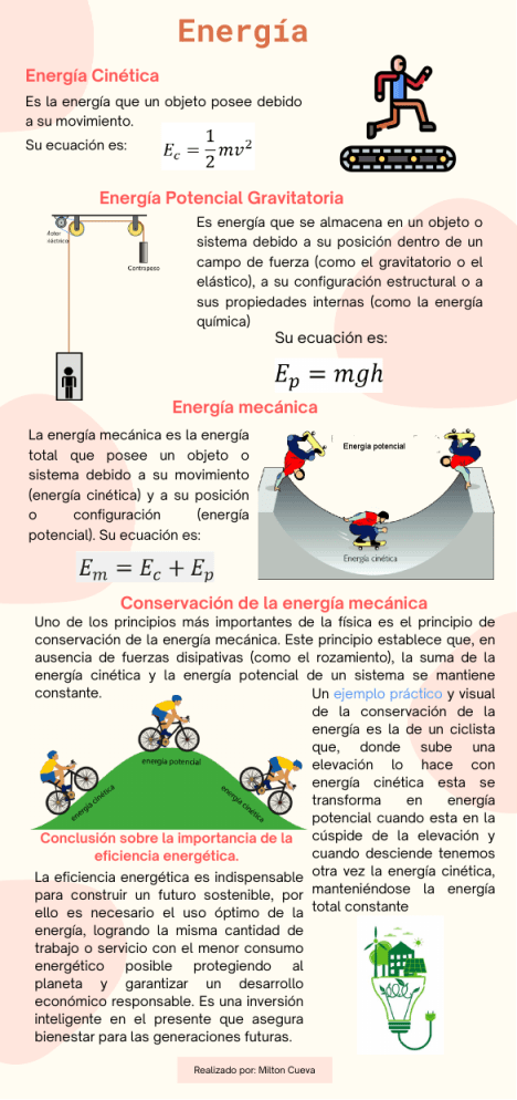 Energía Cinética, Potencial y Mecánica Explicada