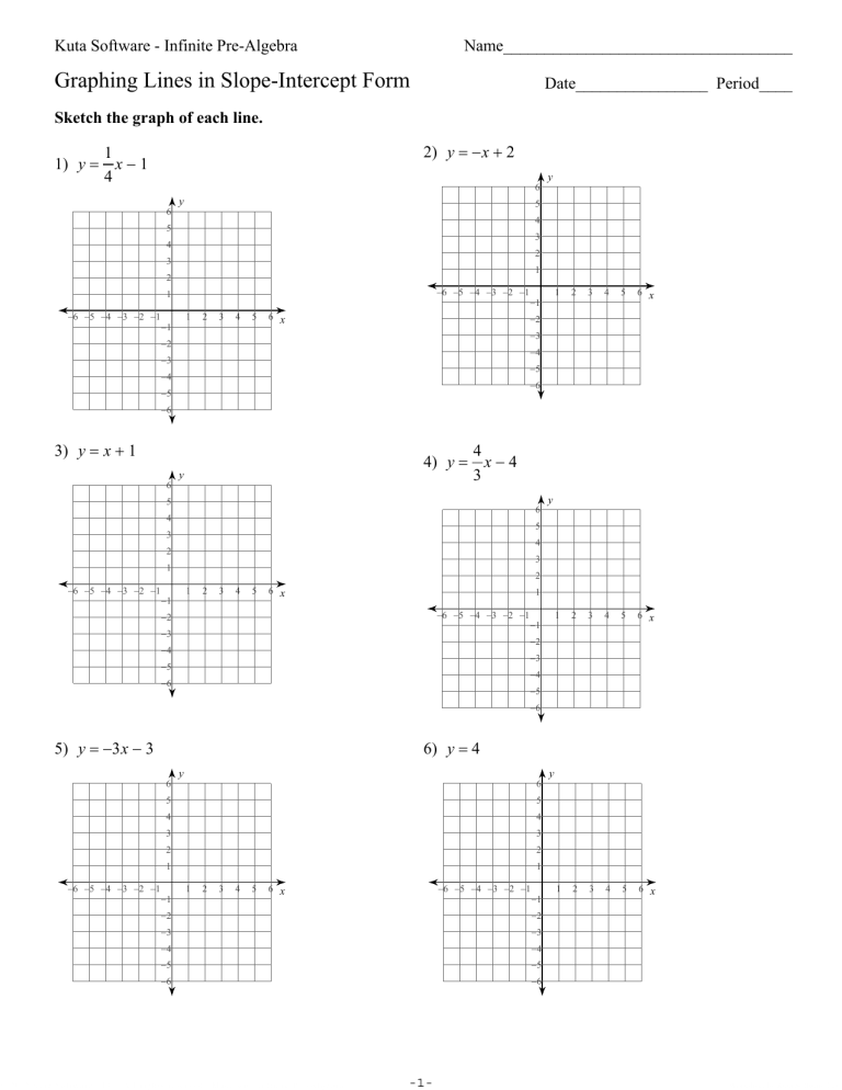Graphing Lines in Slope-Intercept Form Worksheet - Pre-Algebra