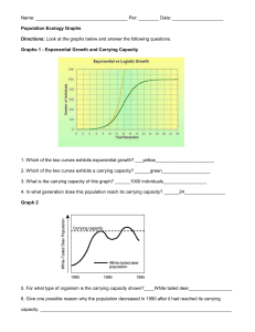 Population Ecology Graphs Worksheet