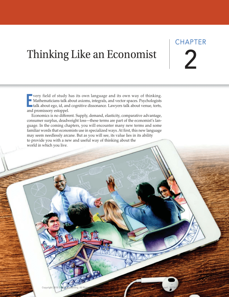 Thinking Like an Economist: Scientific Method & Economic Models