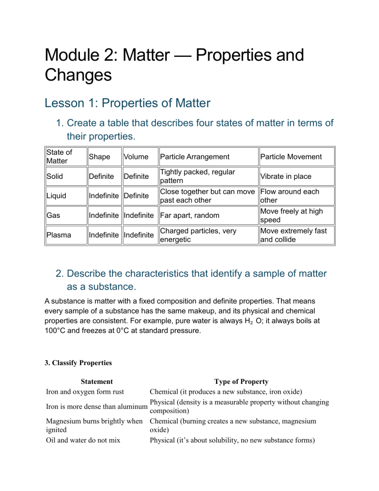 Matter Properties & Changes: Worksheet
