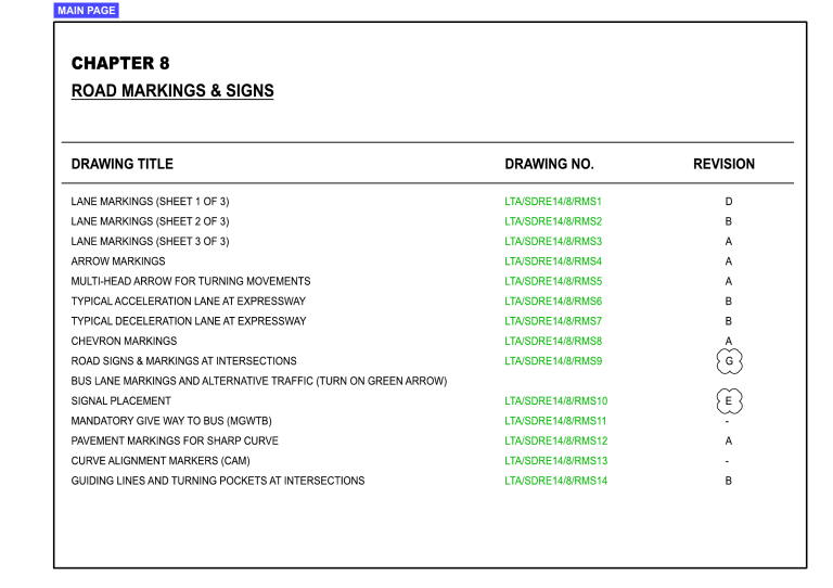Road Markings & Signs Guide - LTA Standards