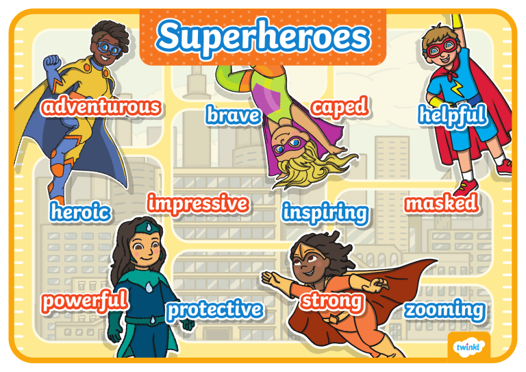 Superheroes Adjectives Poster for Elementary School