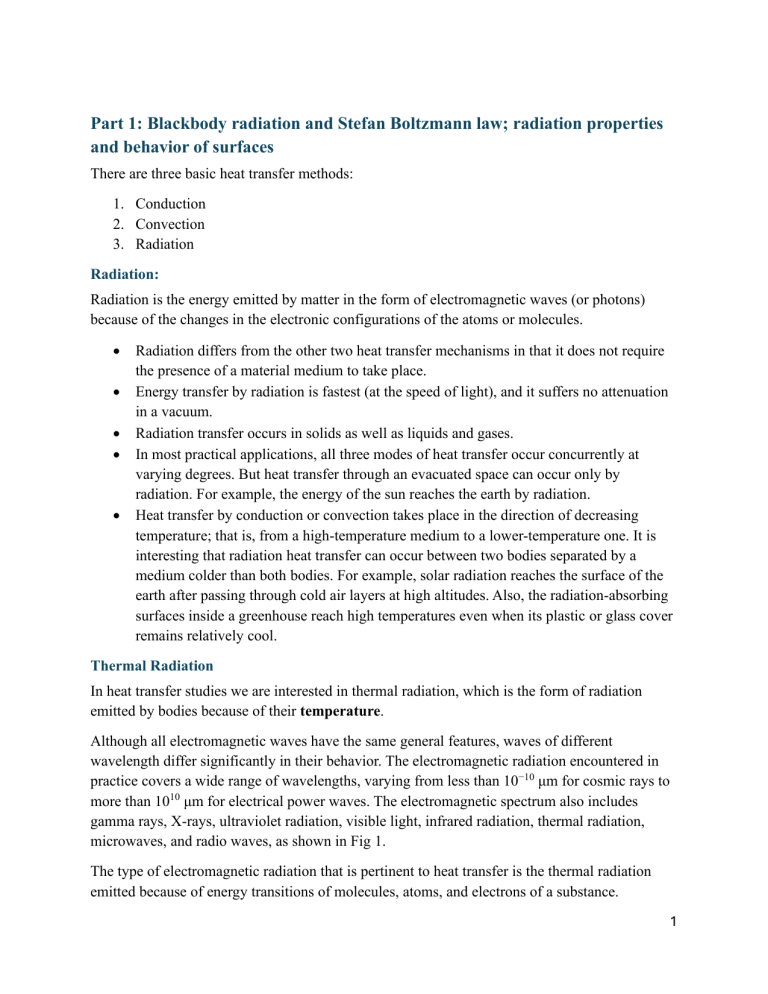 Blackbody Radiation & Stefan-Boltzmann Law: Heat Transfer Properties