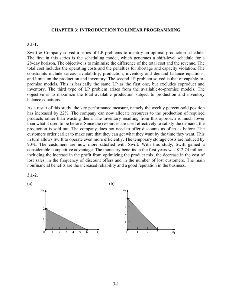Linear Programming: Introduction & Problem Solutions (Chapter 3)