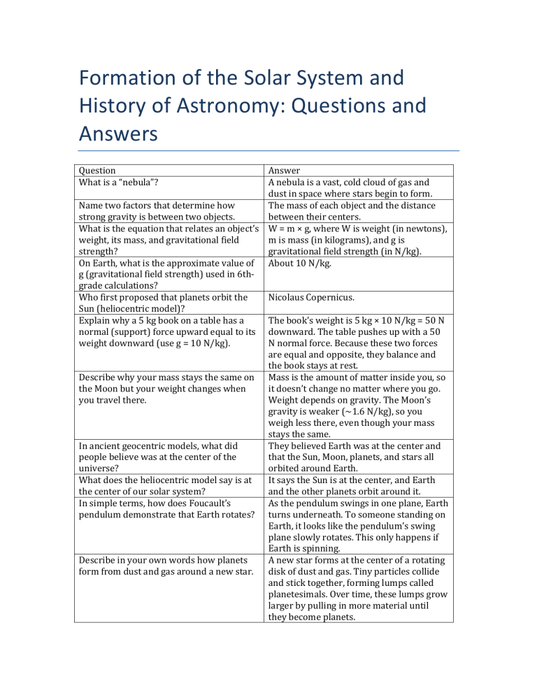 Solar System Formation & Astronomy History: Q&A Study Guide
