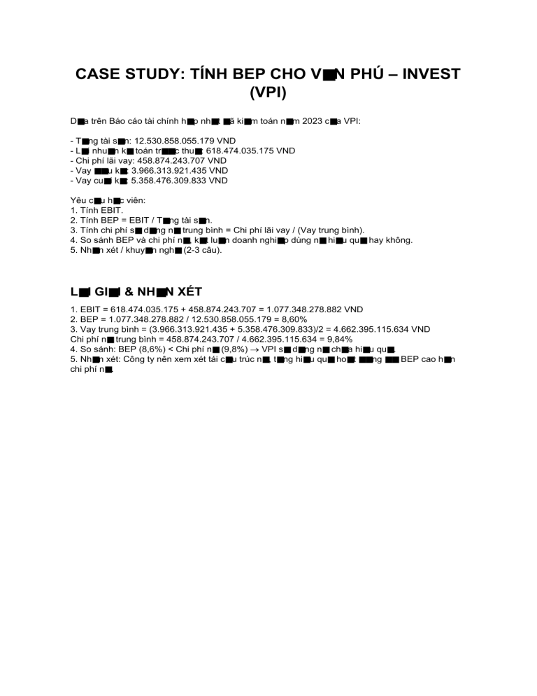VPI Financial Analysis: Calculate BEP & Debt Cost - Case Study