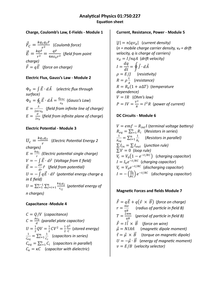 Analytical Physics Equation Sheet: Formulas & Concepts