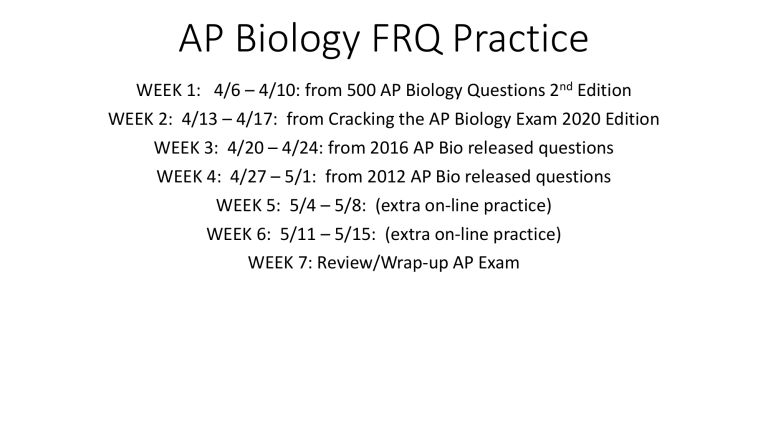 AP Biology FRQ Practice Questions & Scoring Guide for Exam Prep